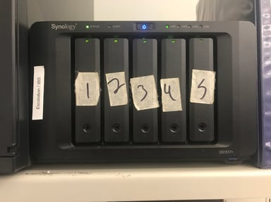 The 4 most common types of data storage