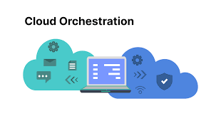 What is Private Cloud Architecture?