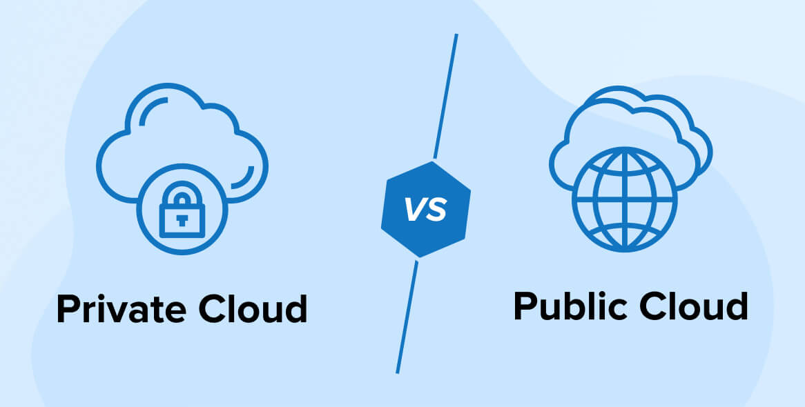 What is Private Cloud Architecture?